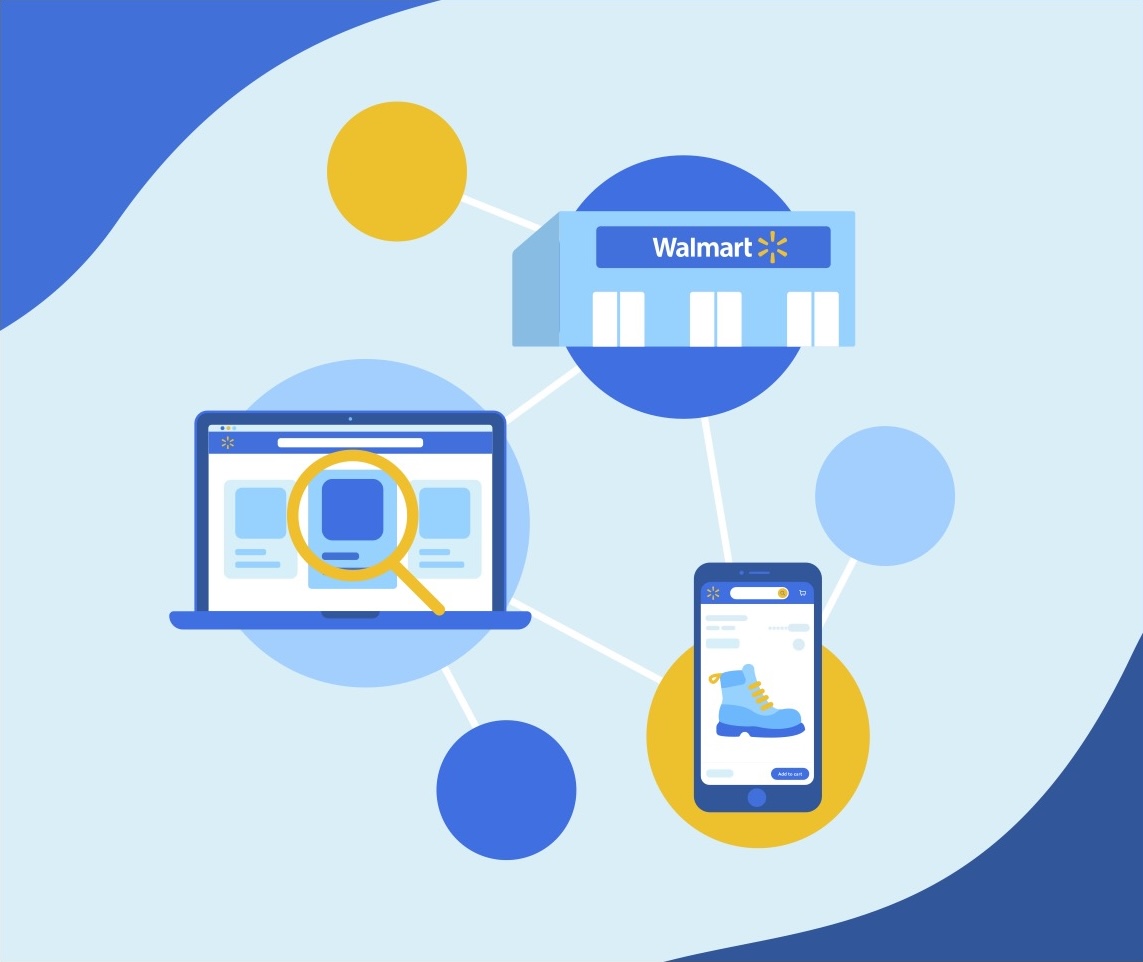 Synctify Enhances Walmart Integration as a Certified Full-Service ...