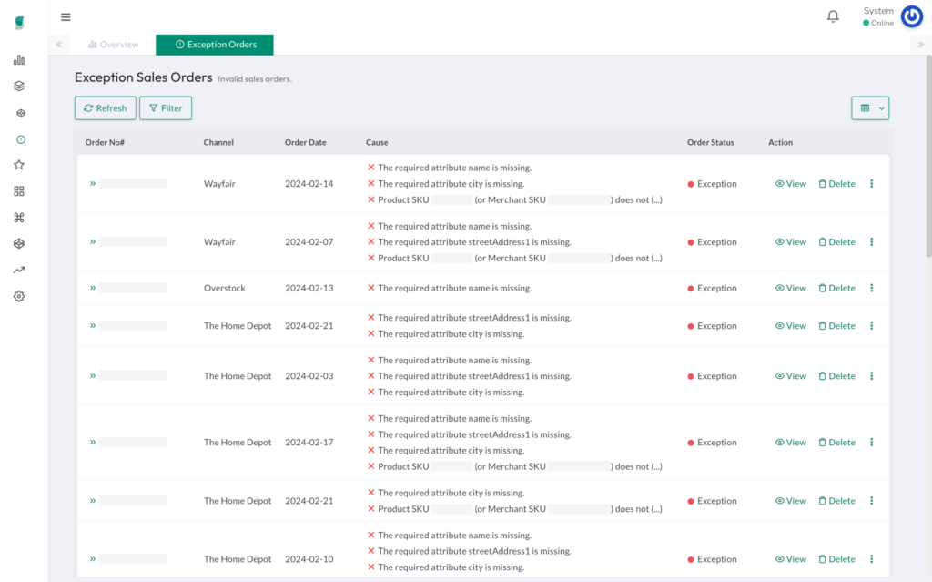 Stay Ahead of Order Issues: Synctify’s Proactive Exception Management ...