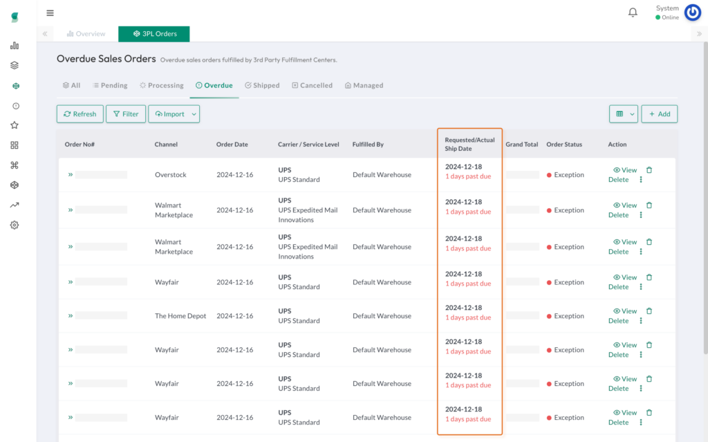 Avoid Late Orders and Complaints: How Synctify Flags Overdue Orders ...