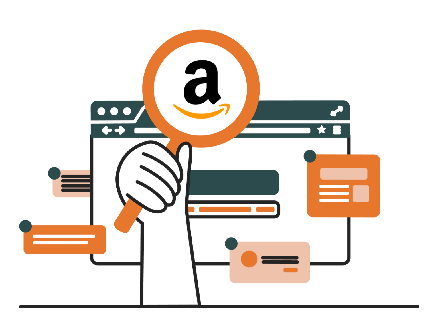 Amazon Vendor Central Operations: The Real“Order Workflow” Behind ...